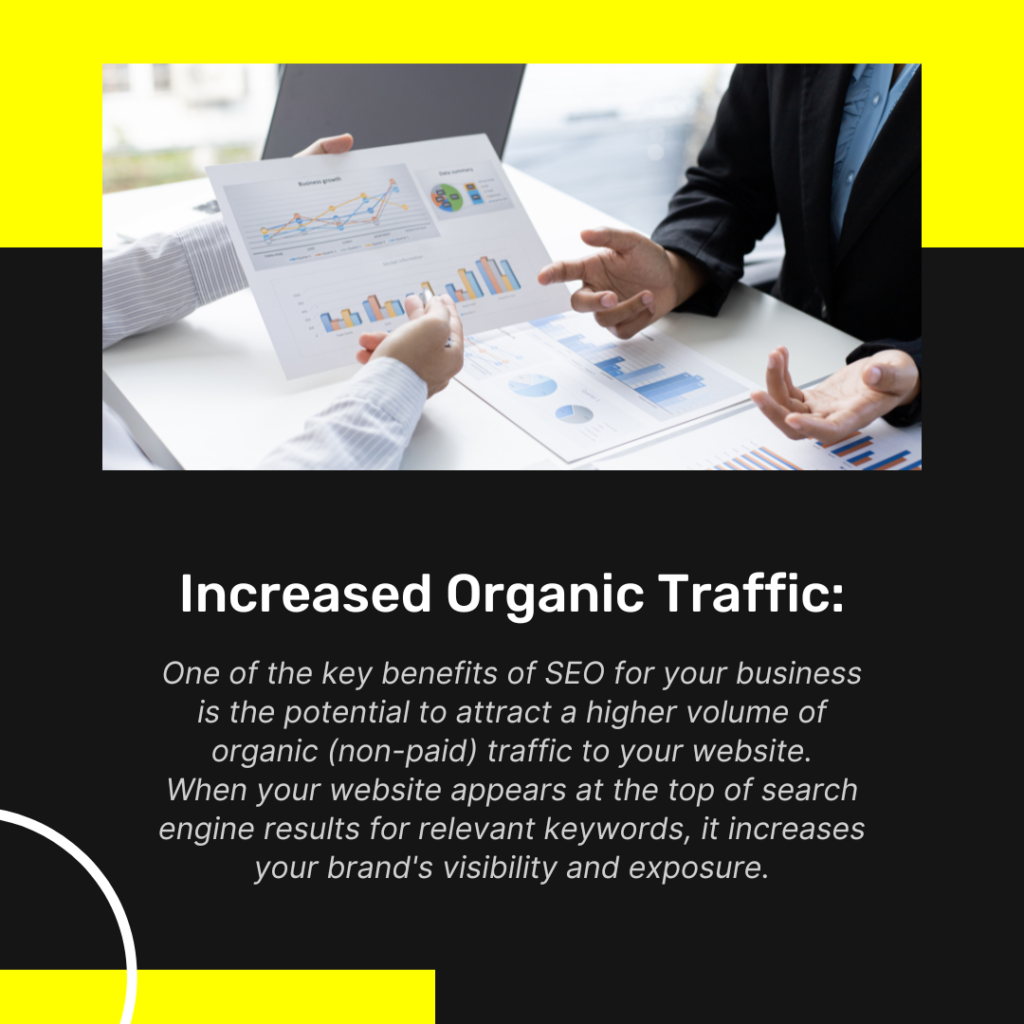 Affordable Search Engine Optimization India | Nivedita Infosys